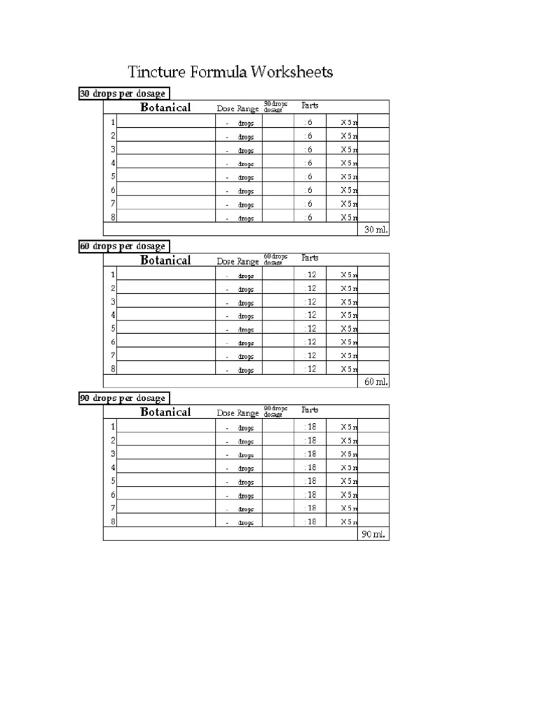 Tincture Formula Worksheet | PDF