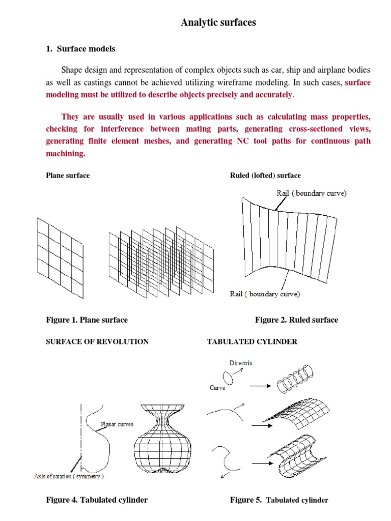 Analytic Surfaces | PDF