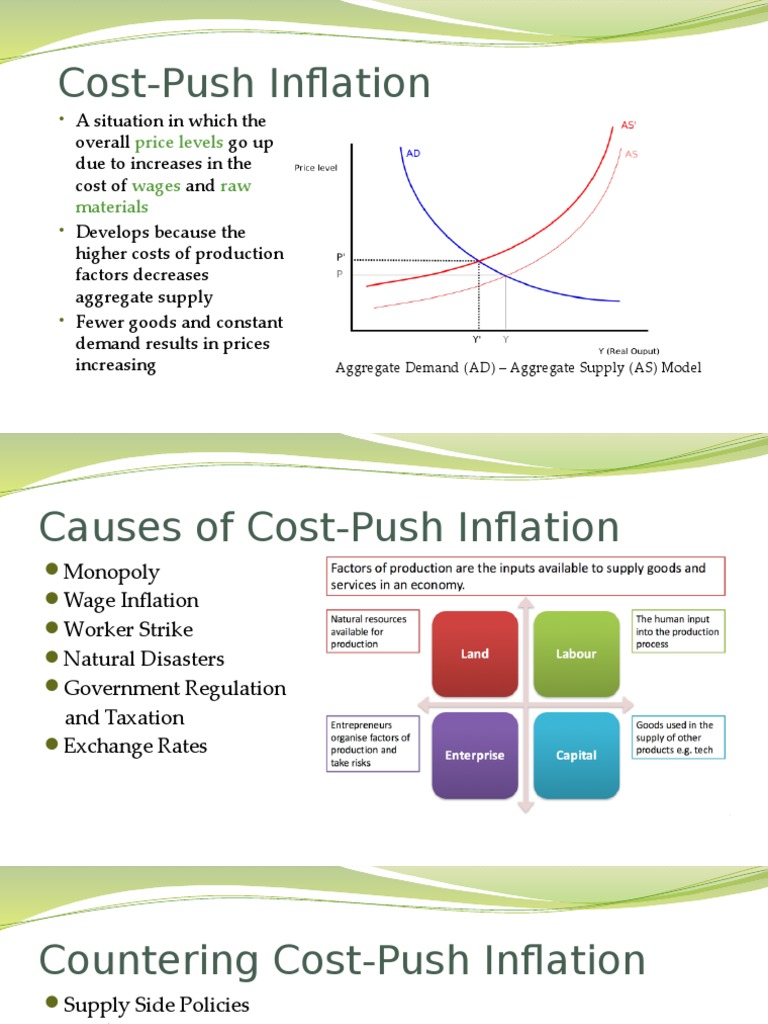 Cost Push Inflation | PDF