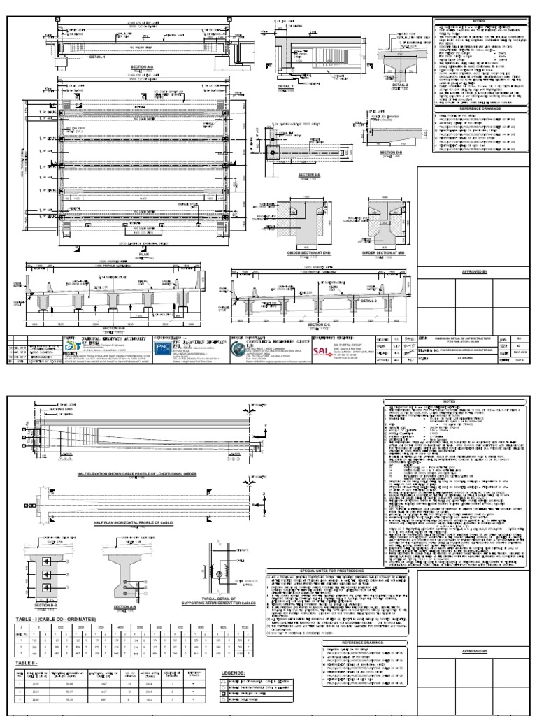 Drawings Precast PSC Girder 21m 36.521 ROB R2 | Infrastructure | Road