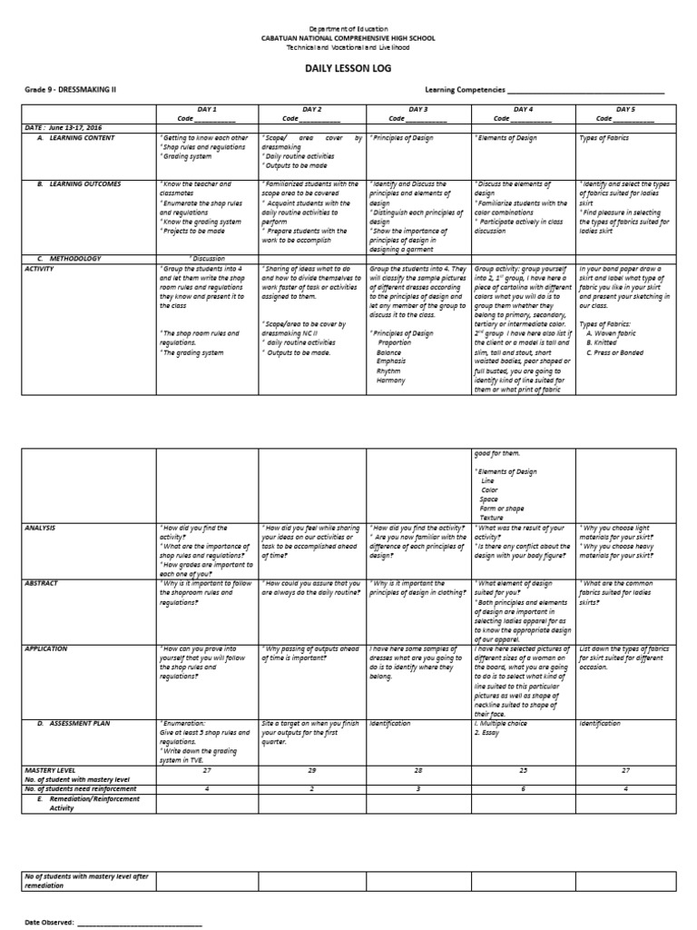 DAILY_LESSON_LOG_Grade_9_-DRESSMAKING_II.docx | Test (Assessment ...