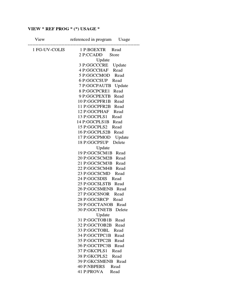 View Ref Prog ( ) Usage | Download Free PDF | Software | Information ...