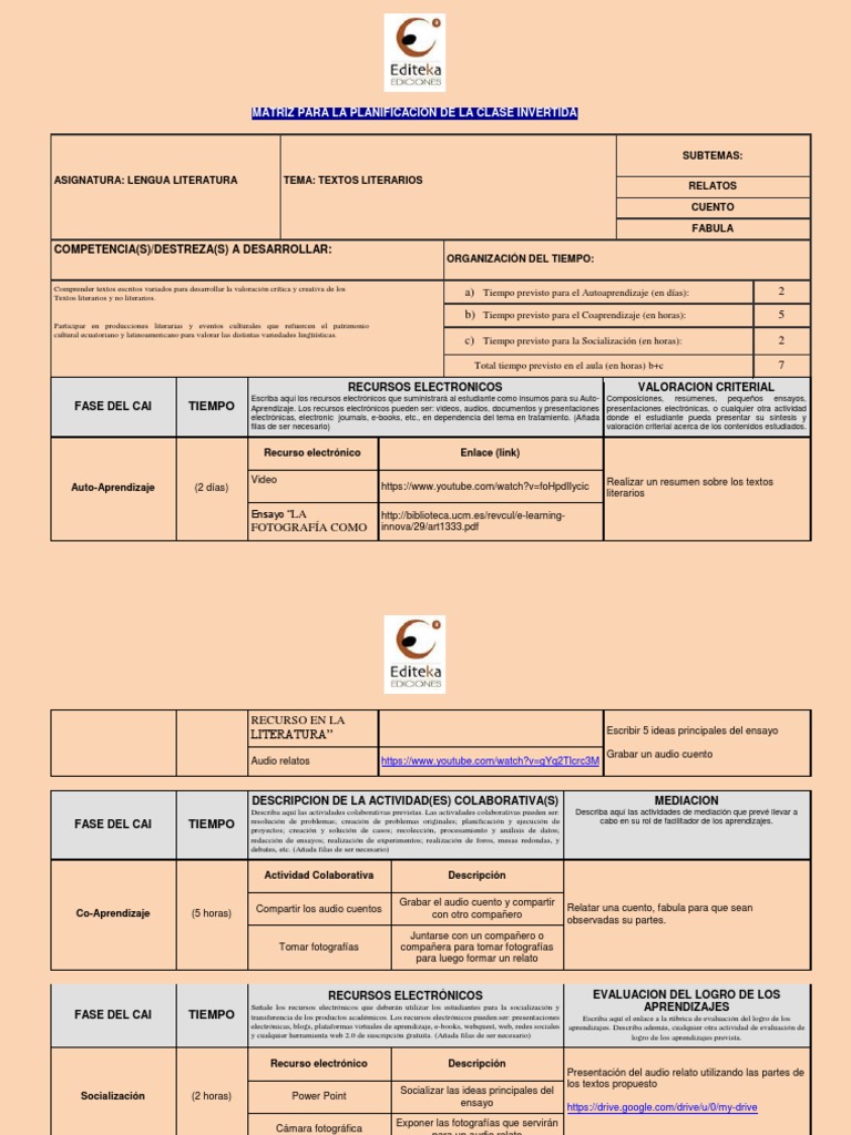 Matriz Clase Invertida | PDF | Comunicación | Cognición
