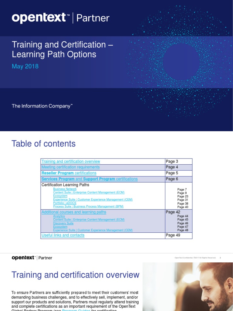 Global Partner Program - Training and Certification - Learning Path ...