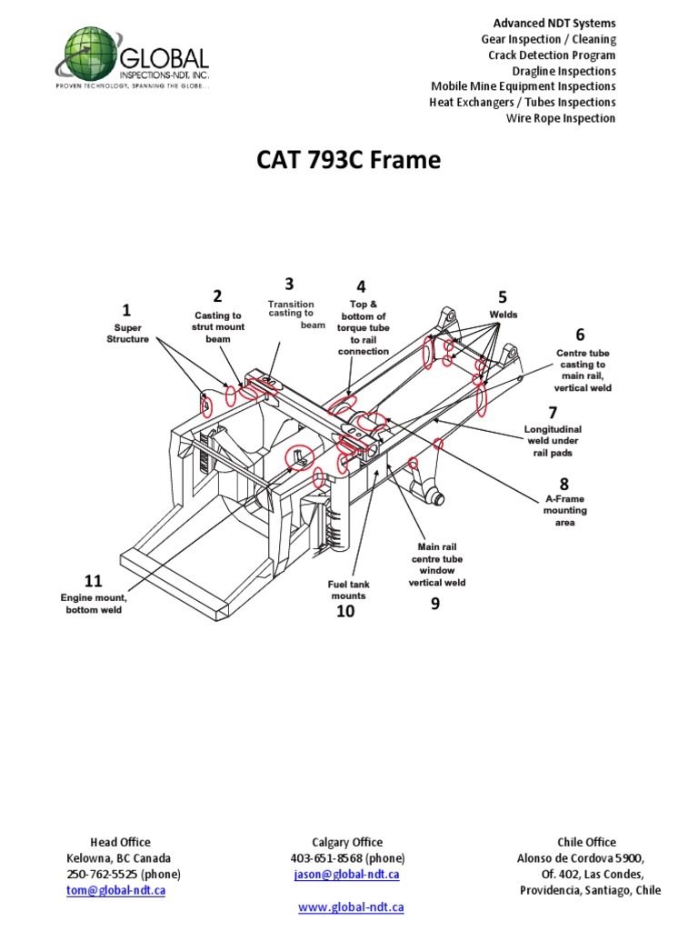 CAT 793C Frame: WWW - Global-Ndt - Ca | PDF | Mechanical Engineering ...