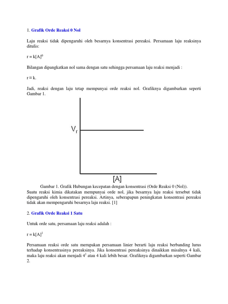 Grafik Orde Reaksi Kimia dan Laju Reaksi | PDF