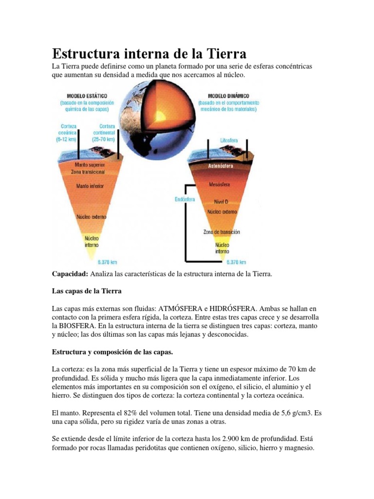 Estructura Interna de La Tierra | PDF | Estructura de la tierra | Manto ...