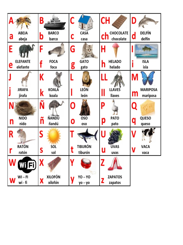 ABC Mayuscula y Minuscula | PDF