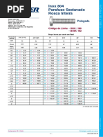 Tabela Conversao Polegadas em Milimetros PDF | PDF