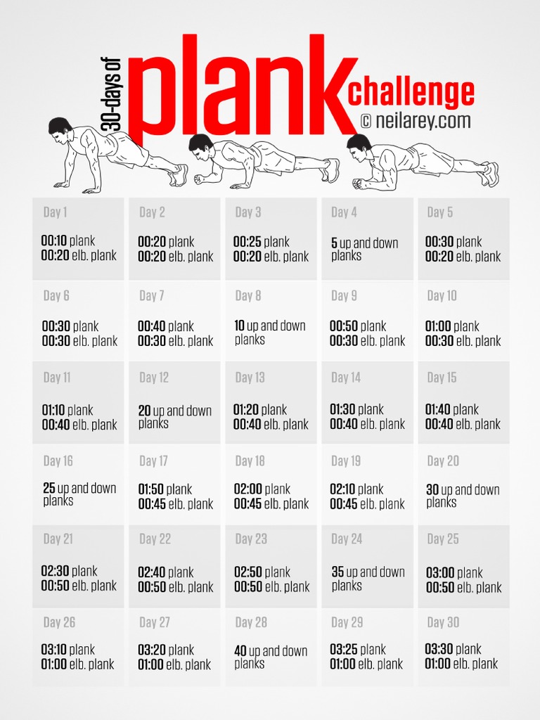 Plank Challenge | PDF