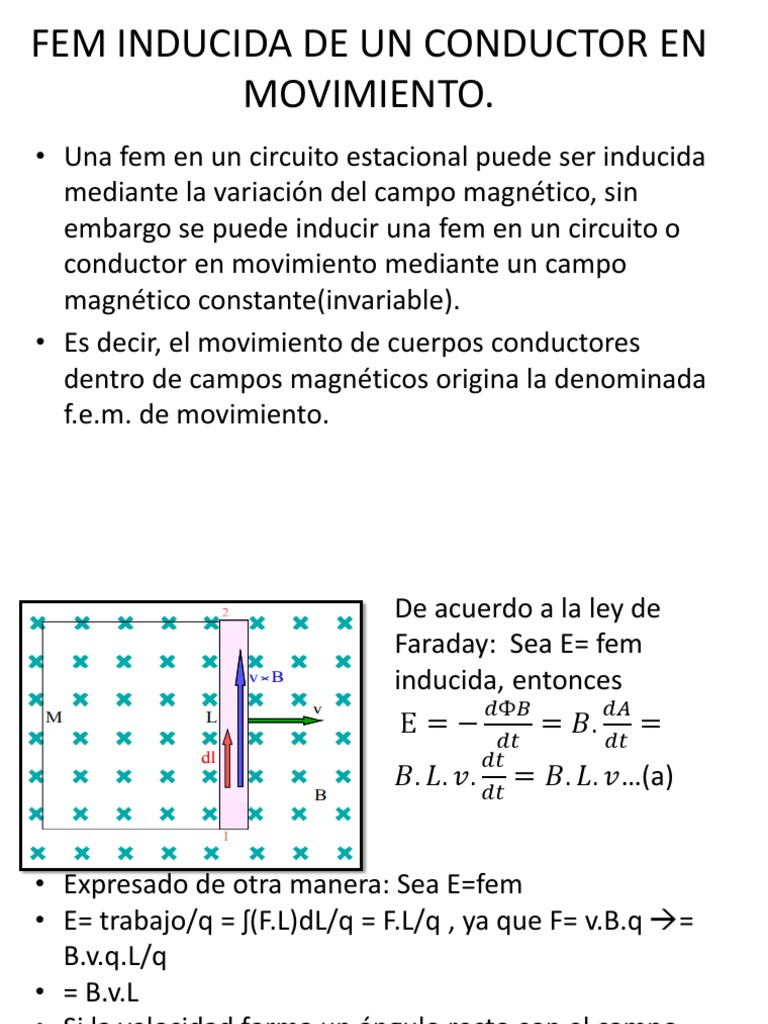 FEM INDUCIDA DE UN CONDUCTOR EN MOVIMIENTO.pptx | Filosofía natural ...