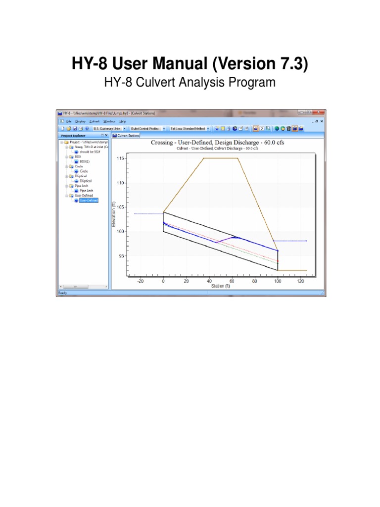 HY-8 User Manual (Version 7.3) : HY-8 Culvert Analysis Program | PDF ...