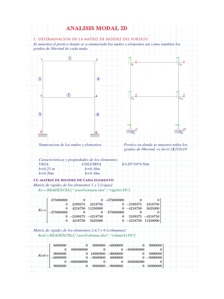 Analisis Modal 2D | PDF | Matriz (Matemáticas) | Álgebra lineal