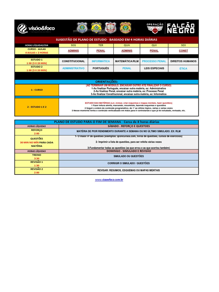 Plano de Estudos para A PRF PDF | PDF