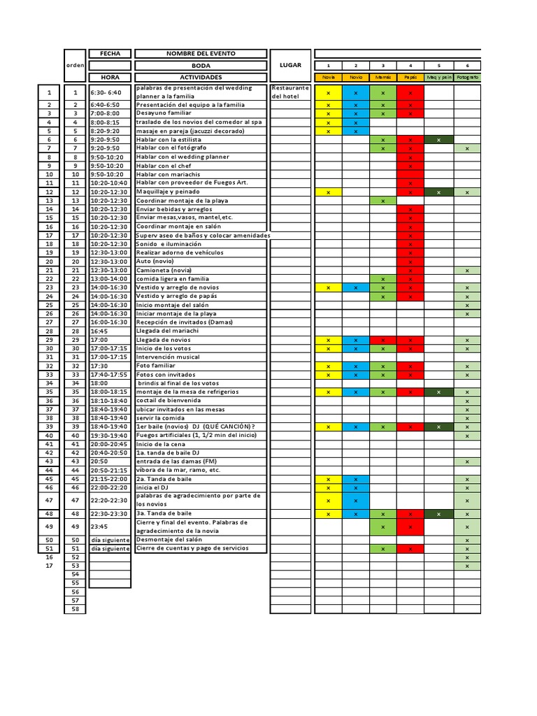 Minuto A Minuto Evento Ejemplo | PDF | Ocio | Business