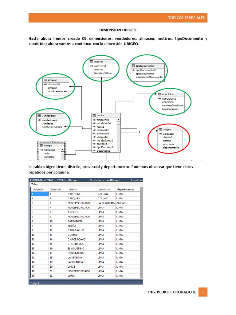 5 Dimension Ubigeo | PDF | Informática y tecnología de la información