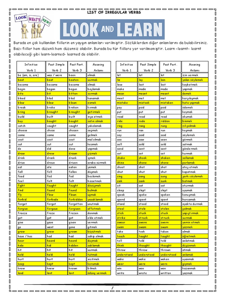 Grade 7 Verbs Highlighted PDF | PDF