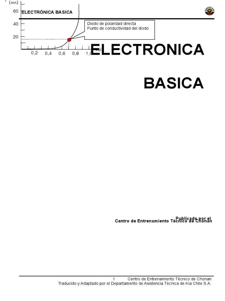Basic Electronic - ESP | PDF | Semiconductores | Diodo