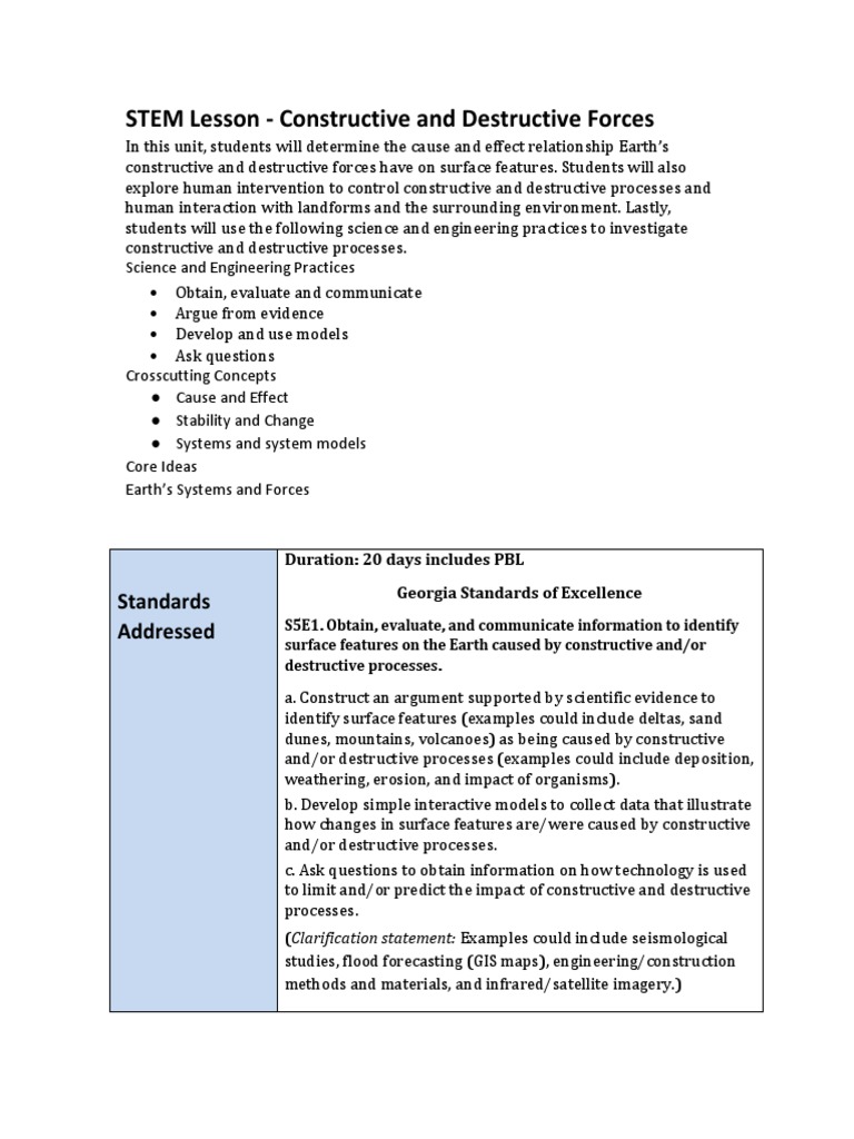 Stem Lessons | PDF | Project Based Learning | Science