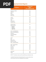 ASHRAE - Chart - HVAC - Life - Expectancy 1 PDF | PDF | Water Heating ...