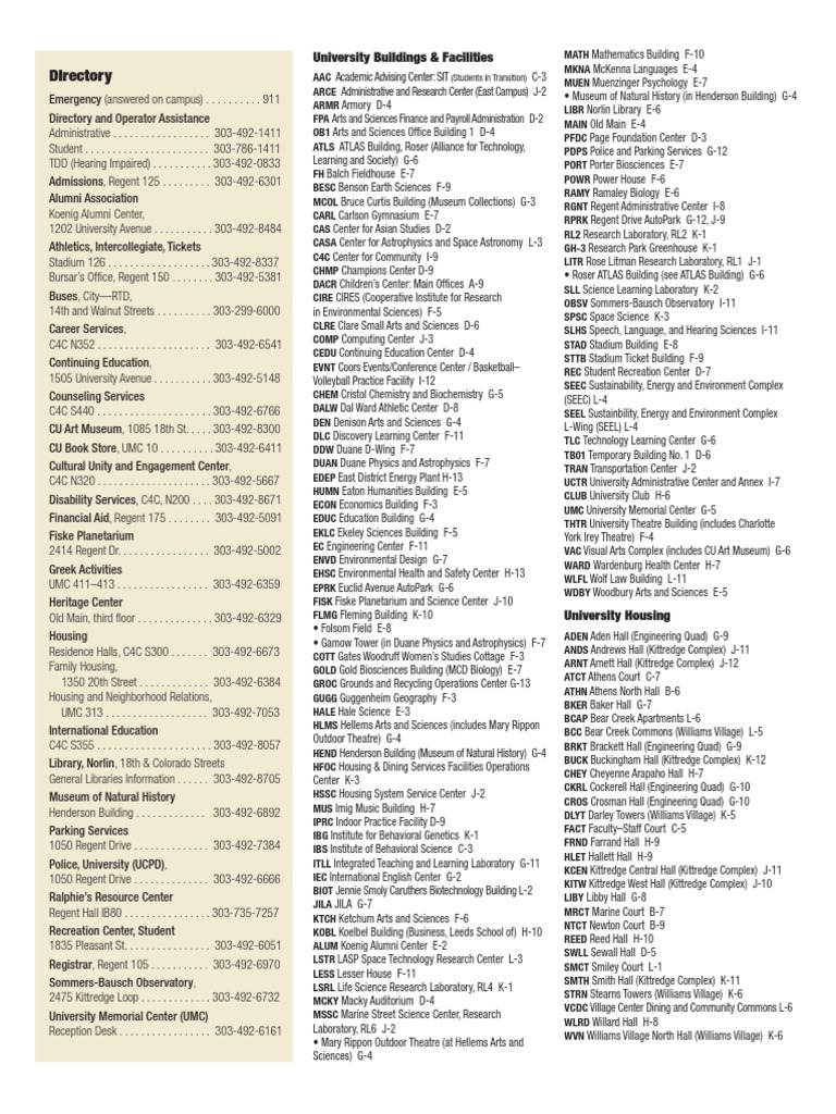 Cu Boulder Map | PDF | Academia | Inquiry