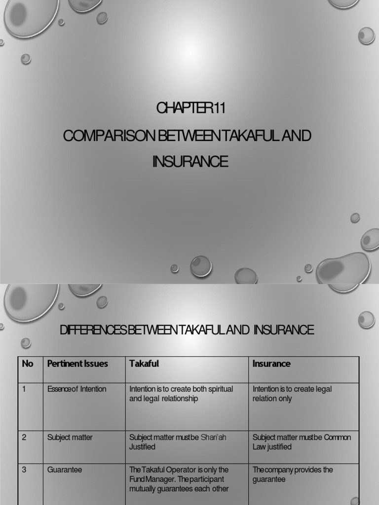 Chapter 11 Takaful Vs Insurance | Download Free PDF | Insurance ...