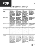 Grading Rubrics For Costume Parade | PDF | Costume | Entertainment