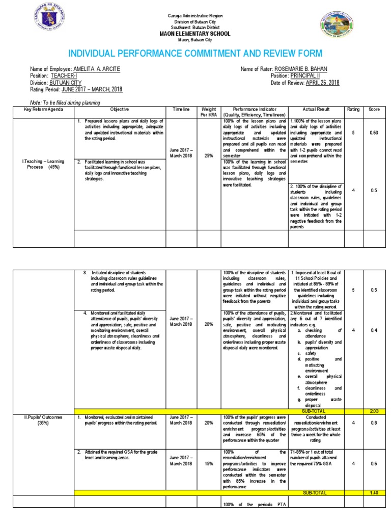Individual Performance Commitment and Review Form: Maon Elementary ...
