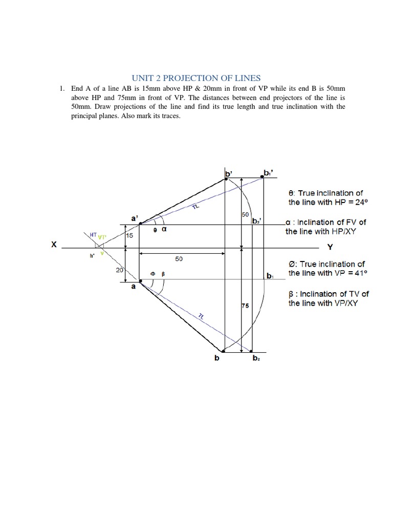 Unit 2 Projection of Lines