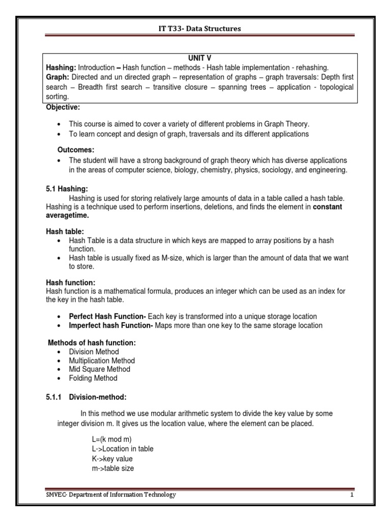 IT T33-Data Structures: SMVEC - Department of Information Technology 1 ...