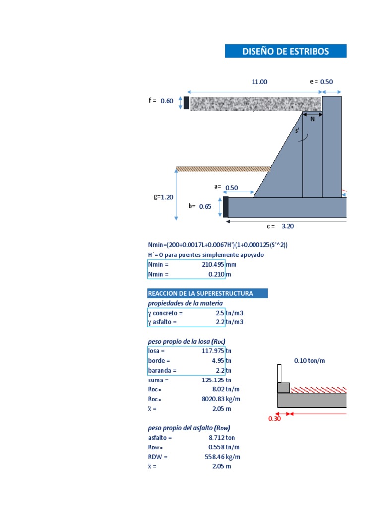 Estribos Puentes | PDF
