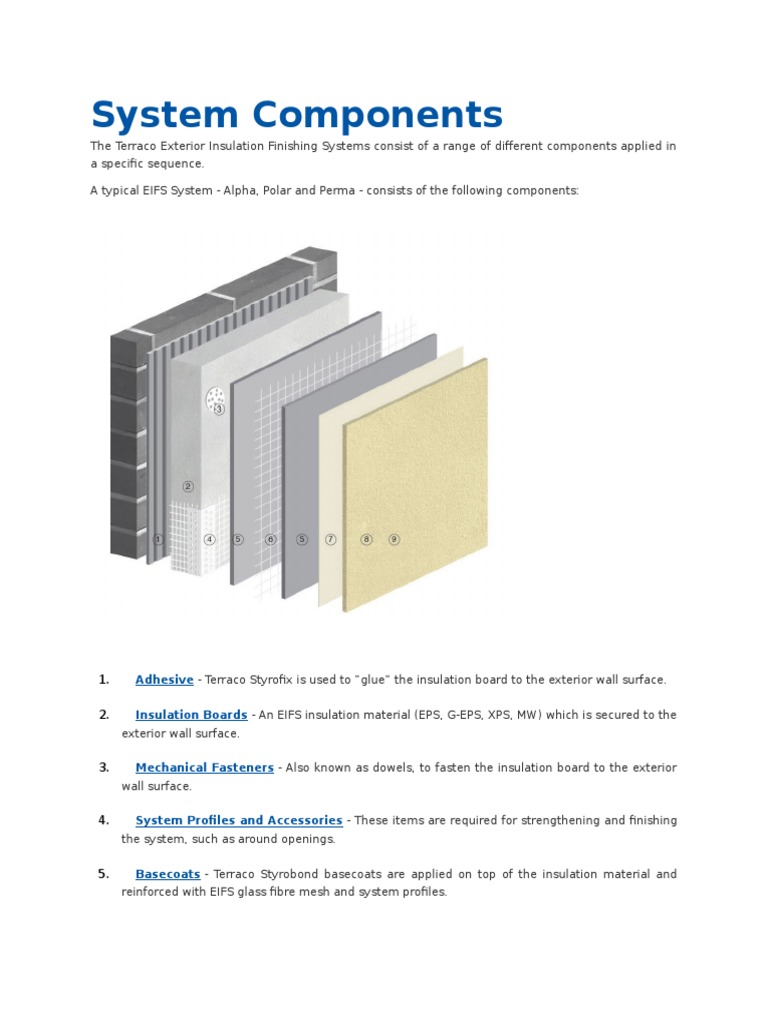 Terraco EIFS System Components Overview | PDF | Computers | Technology ...