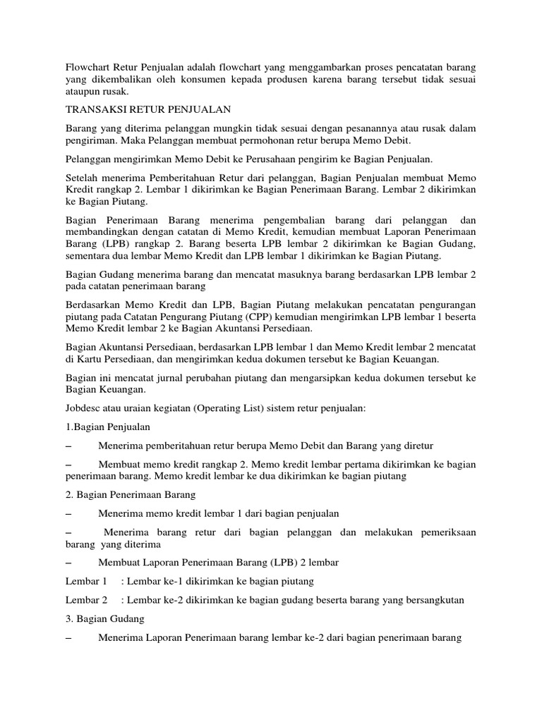 Flowchart Proses Retur Penjualan Barang ke Supplier | PDF