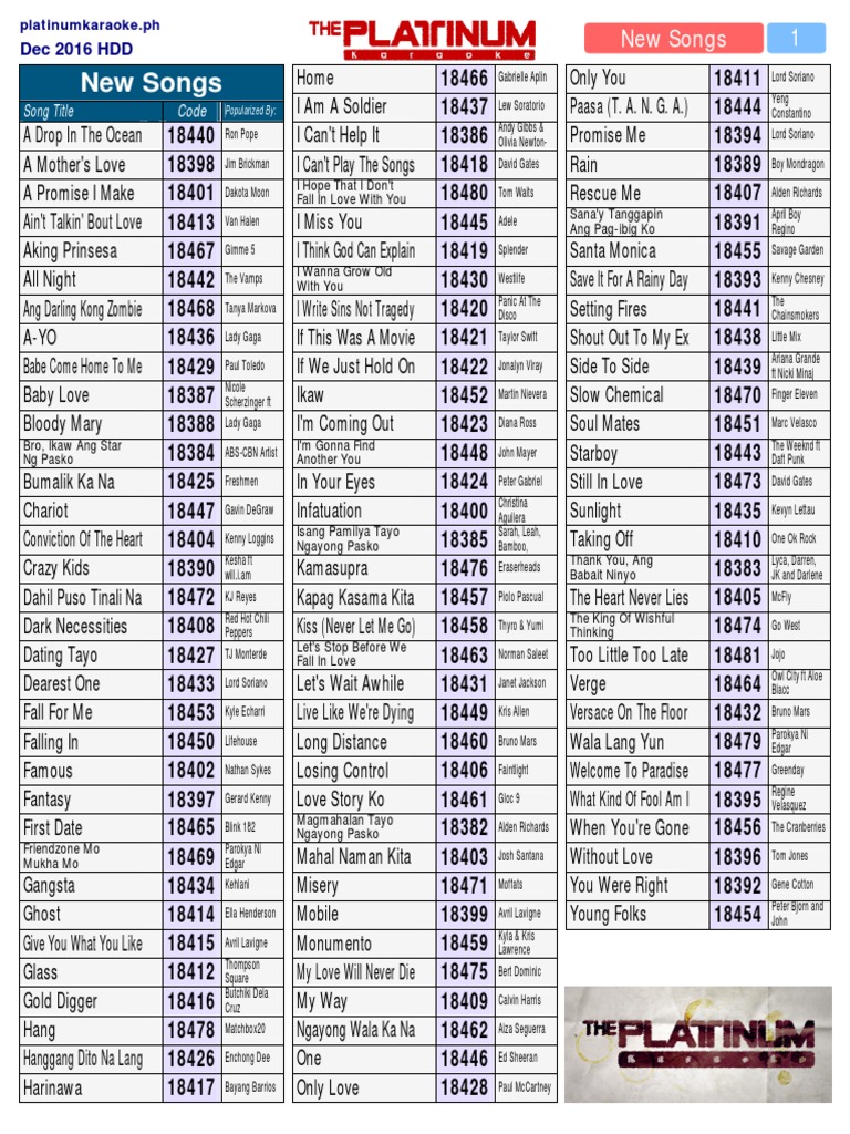 HDD 2016 December Additional Song List | PDF | Musicians | Artists