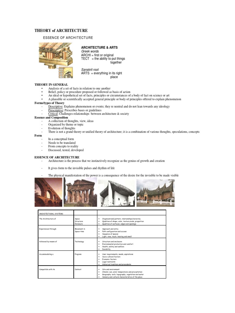 02-Theory of Architecture (Notes 02) | PDF | Space | Shape