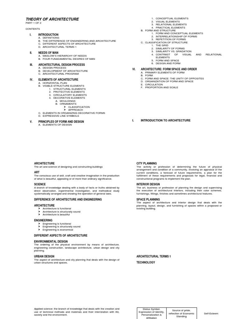Theory of Architecture Overview | PDF | Design | Engineering