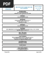 7 Tank Process | PDF | Industrial Processes | Procedural Knowledge