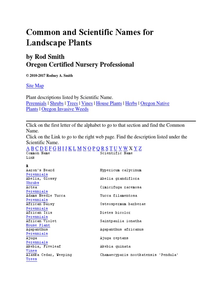 Common and Scientific Names For Landscape Plants | PDF