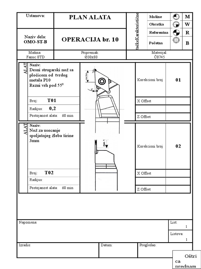Plan Alata Omo-St-B | PDF