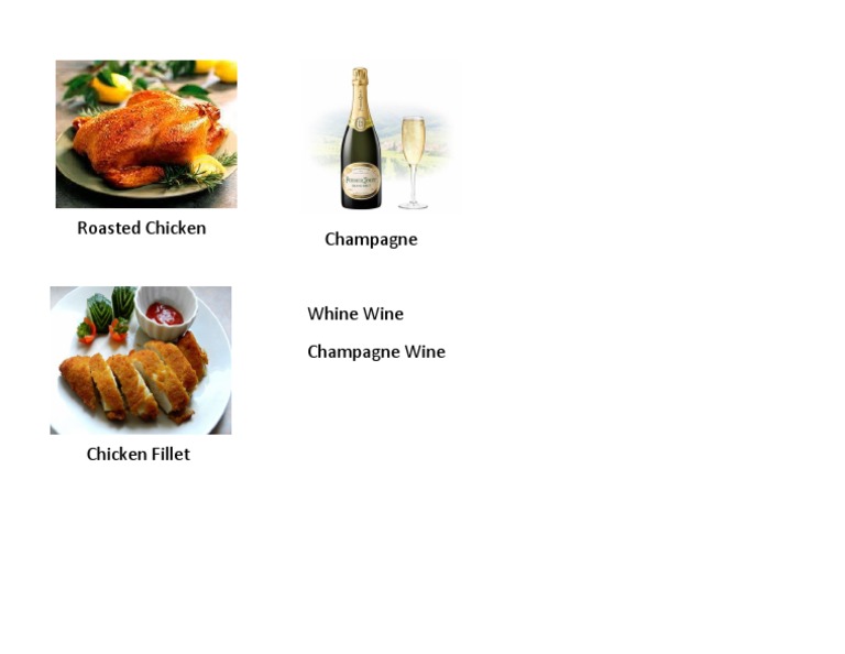 Roasted Chicken | PDF