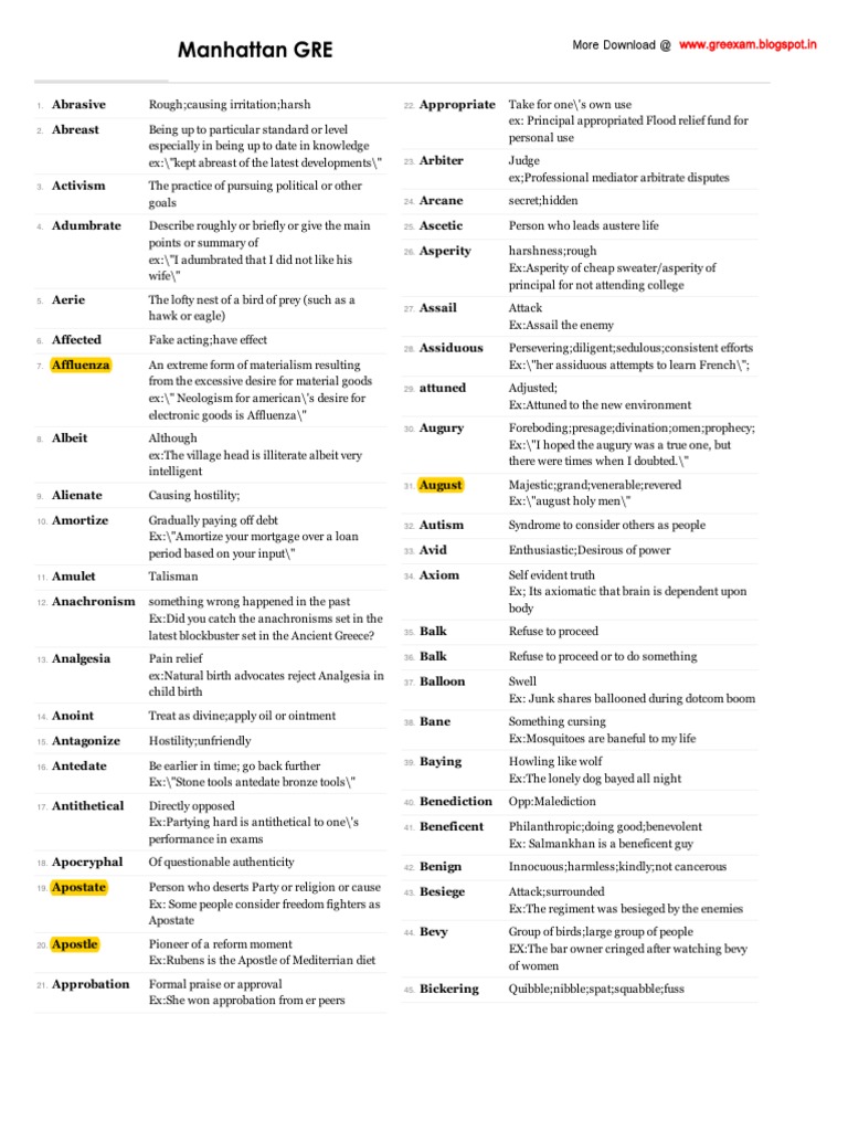 Vocabulary List for GRE Preparation | PDF