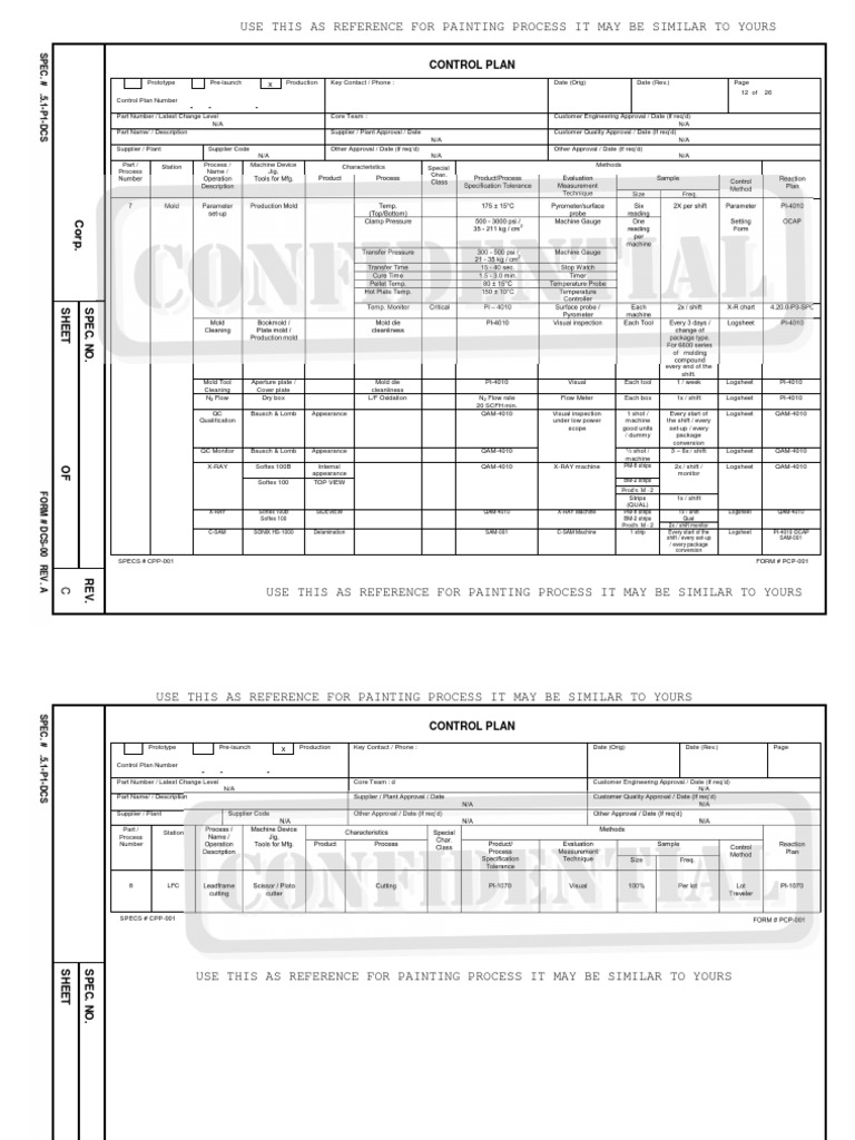 Control Plan | PDF | Chemistry | Applied And Interdisciplinary Physics