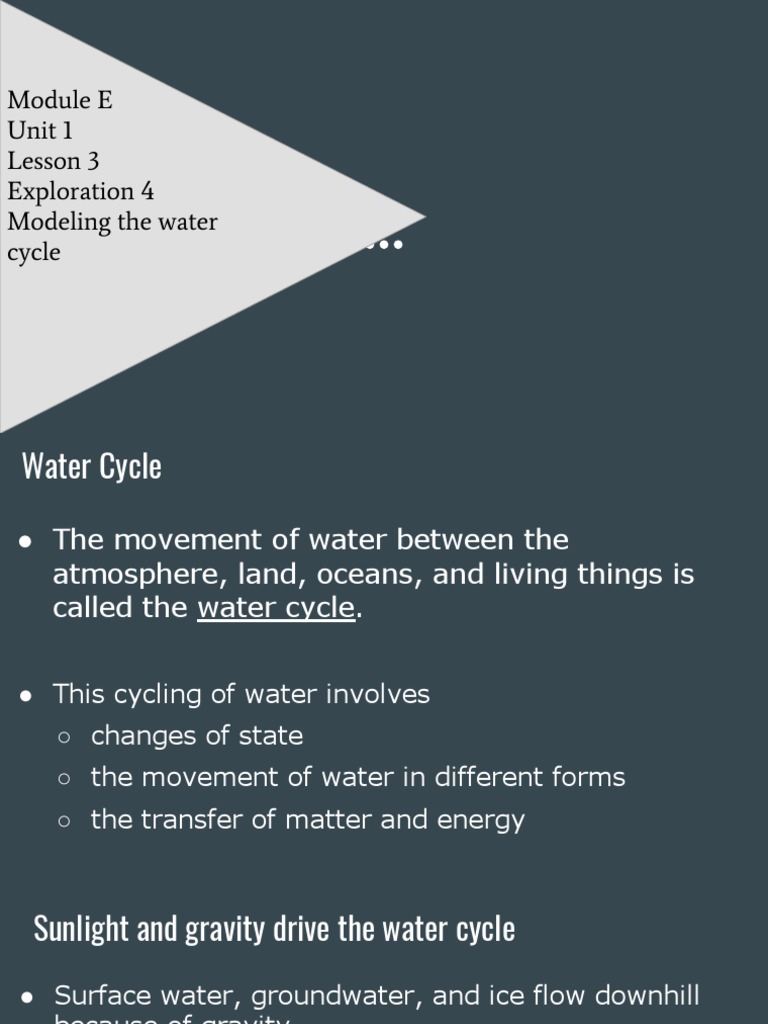 Students Module e Unit 1 Lesson 3 Exploration 4 Modeling The Water ...