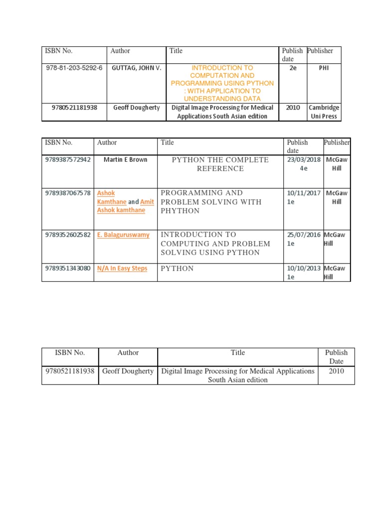Pyt Books | PDF | Systems Thinking | Cybernetics