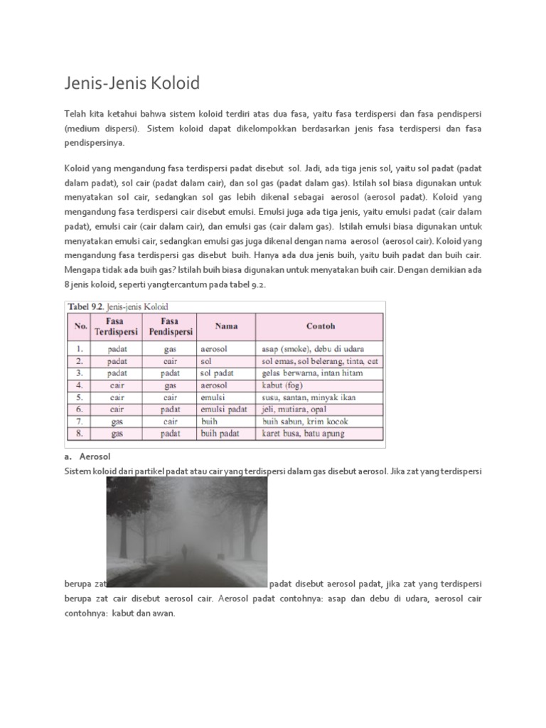 Jenis-Jenis Koloid | PDF