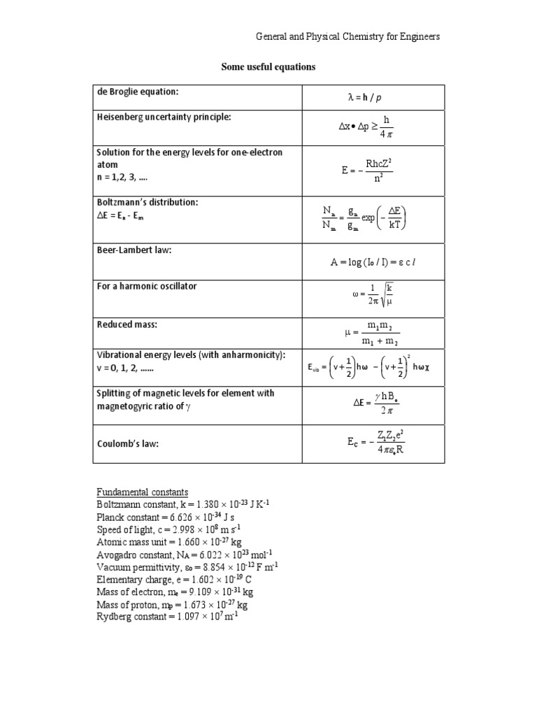 Useful Equations | PDF | Atomic | Solid State Engineering