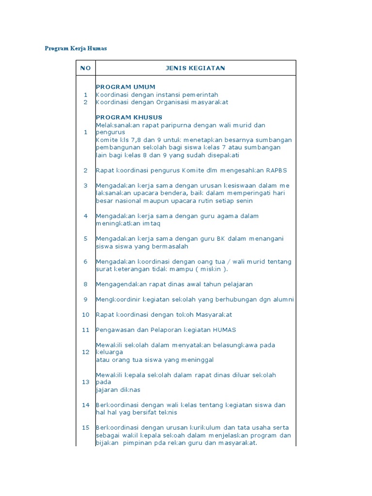 Program Kerja Humas | PDF