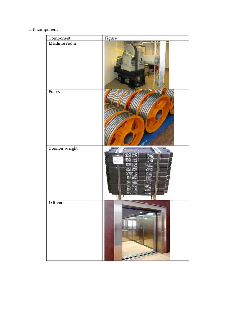 Lift Component Component Machine Room | PDF