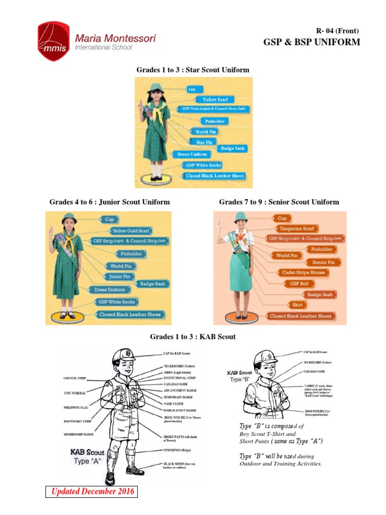 Scout Uniform Guide for Grades 1-9 | PDF