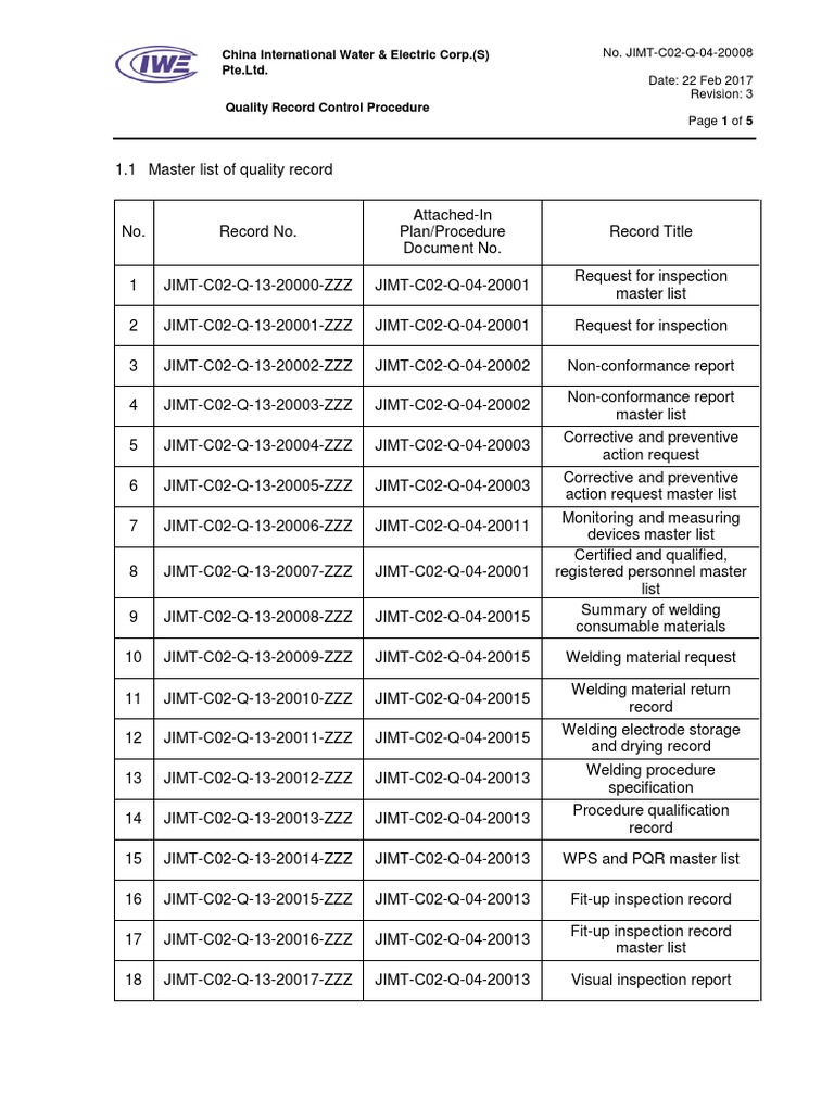 Quality Control Records Guide | PDF | Welding | Construction